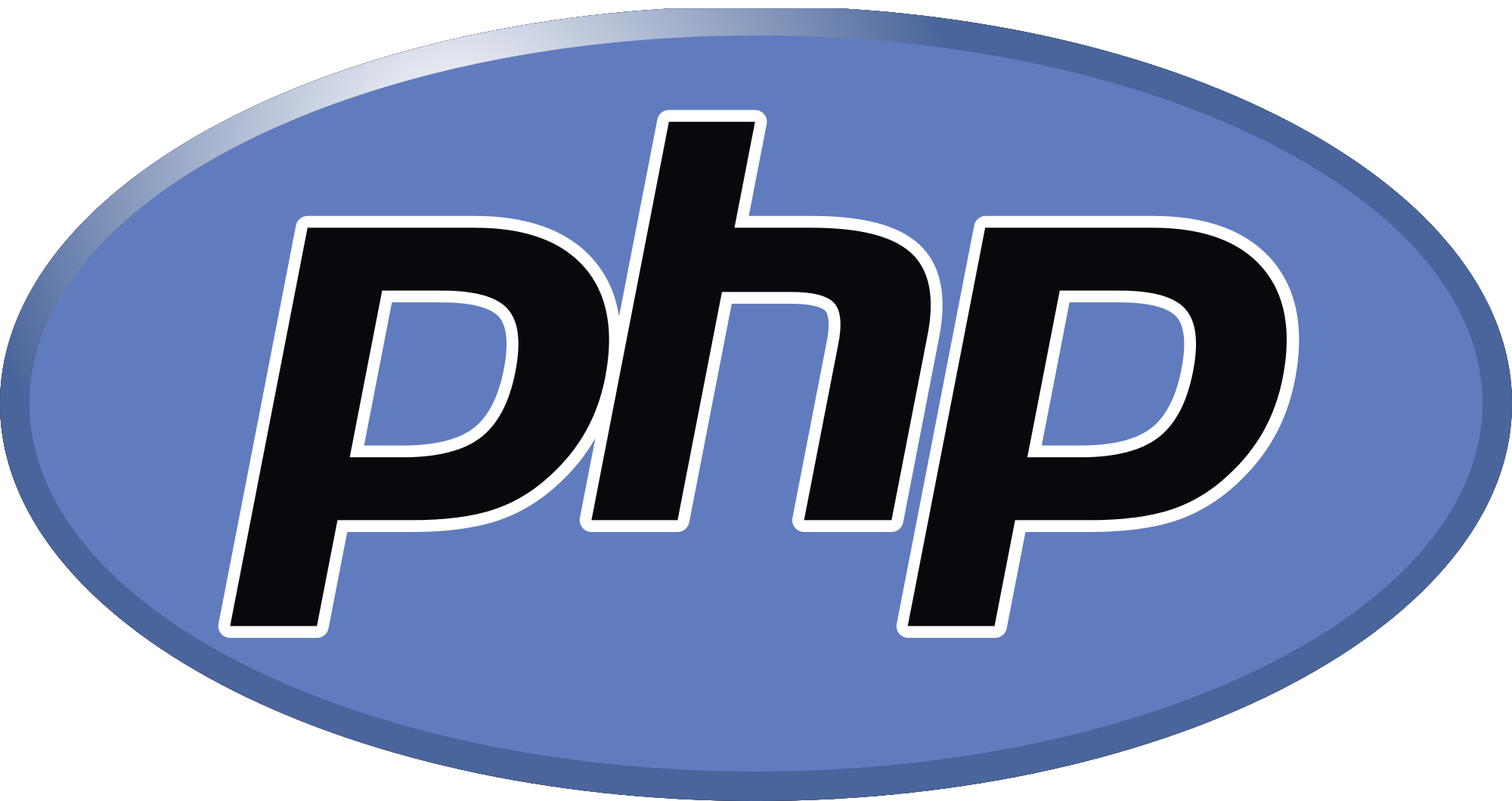 ¿Qué es PHP? ¿Para qué se utiliza? ¿Cómo se creó y cómo funciona? – Loopeando